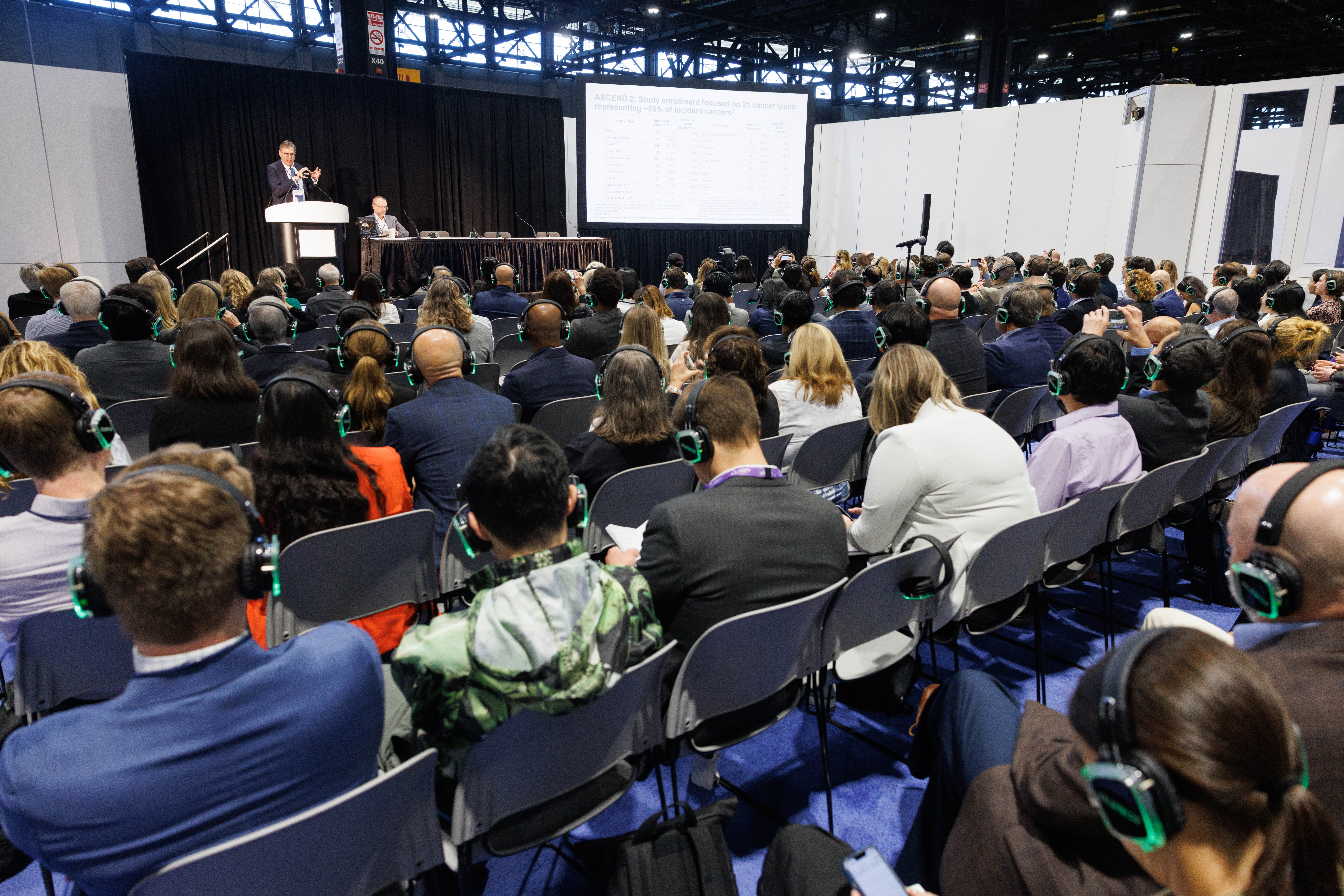 2026 ASCO® Annual Meeting